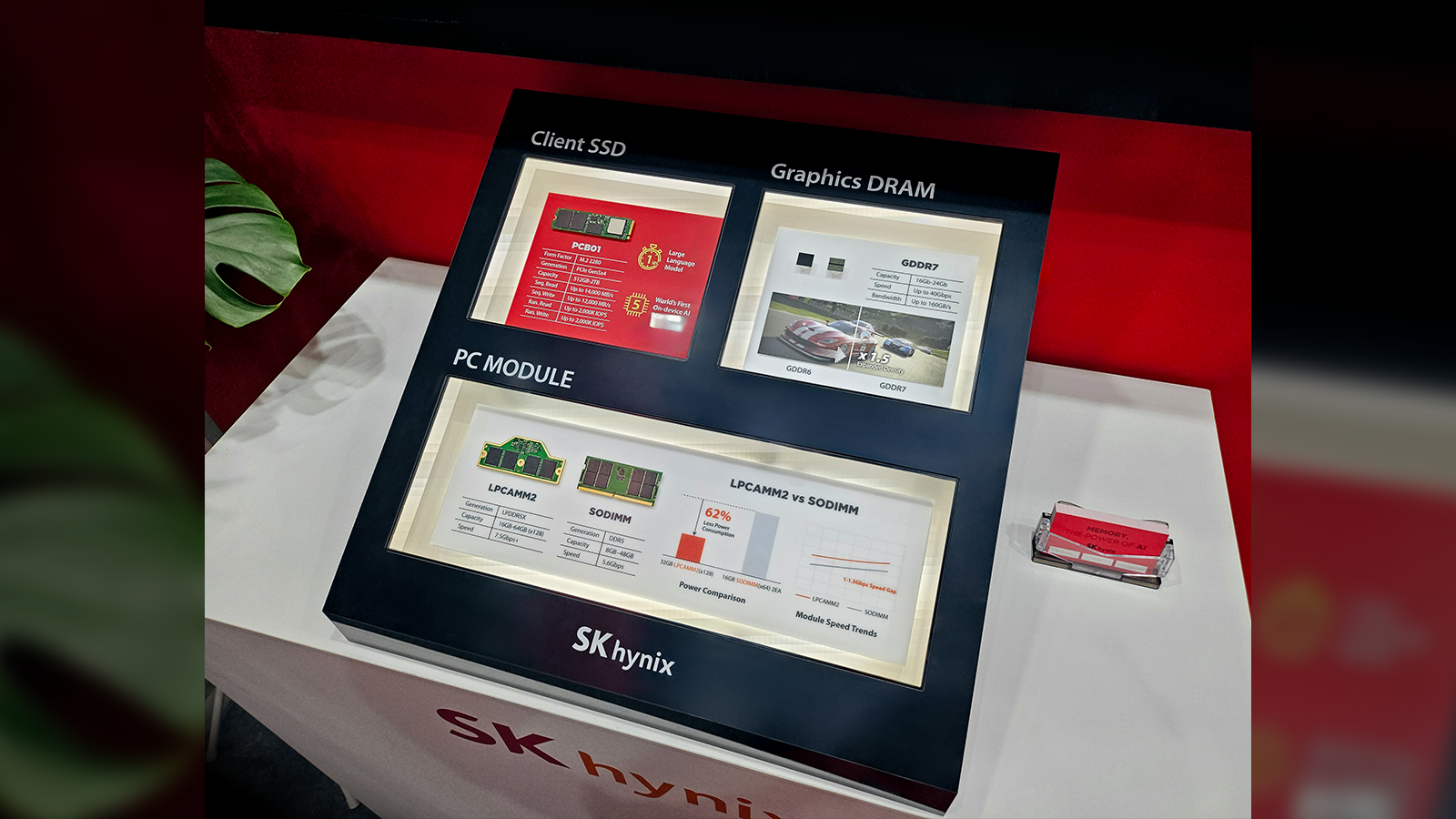 SK하이닉스, ‘COMPUTEX 2024’서 혁신적인 AI 제품 선보여… “AI 시대를 이끌 ‘First Mover’ 역할 다할 것” – SK hynix Newsroom