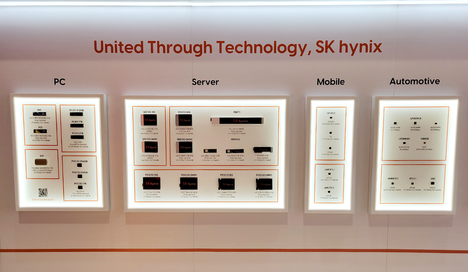 SK하이닉스, ‘FMS 2023’서 세계 최고층 321단 4D NAND 샘플 전시… 차세대 메모리 솔루션 제시 – SK hynix Newsroom