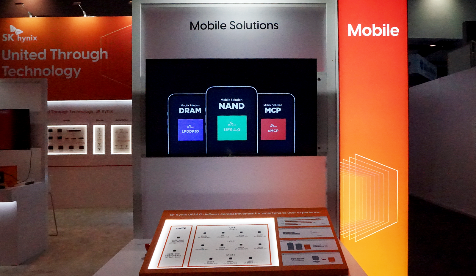 SK하이닉스, ‘FMS 2023’서 세계 최고층 321단 4D NAND 샘플 전시… 차세대 메모리 솔루션 제시 – SK hynix Newsroom