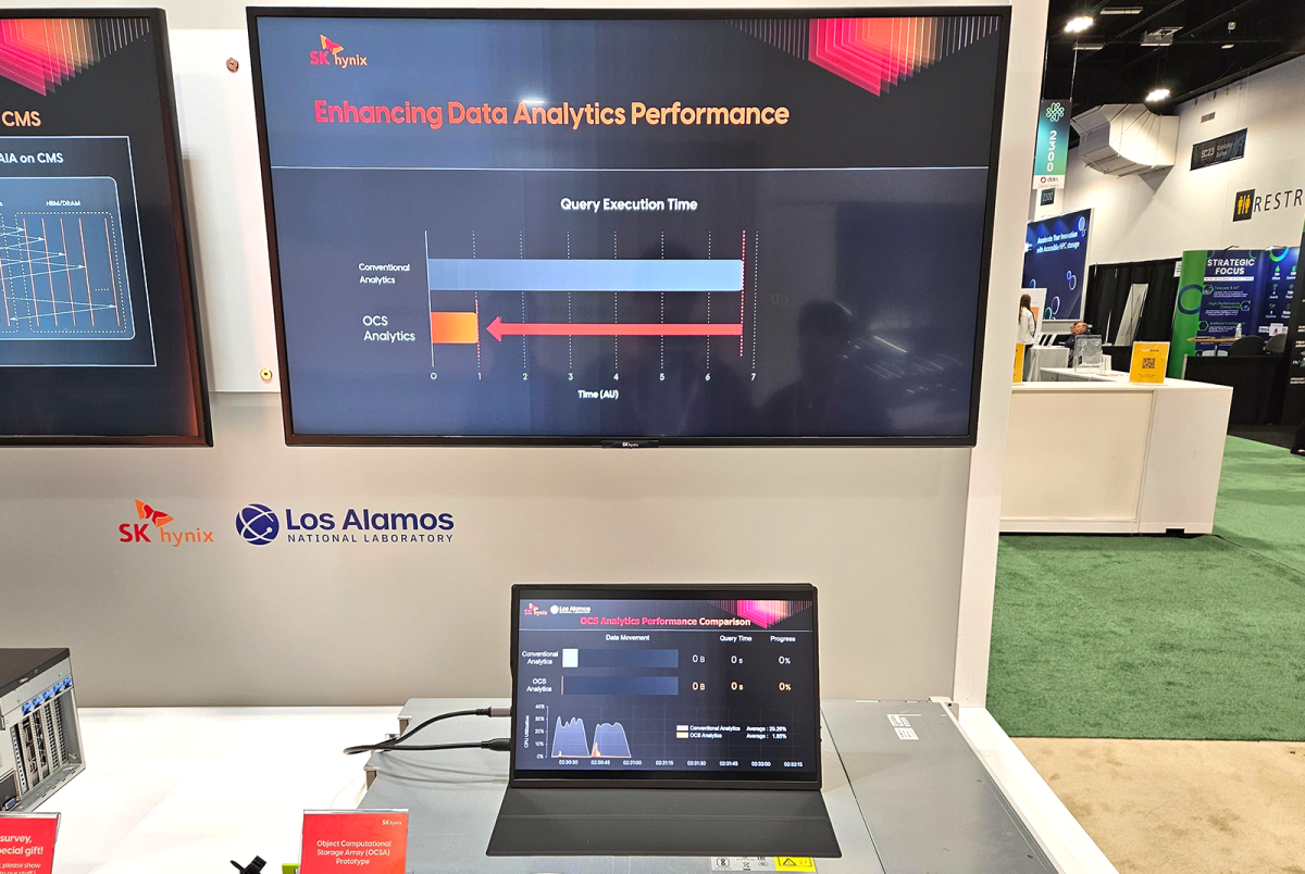 SK하이닉스, ‘슈퍼컴퓨팅 2023’에서 AI와 고성능 컴퓨팅 미래 청사진 공개 – SK hynix Newsroom