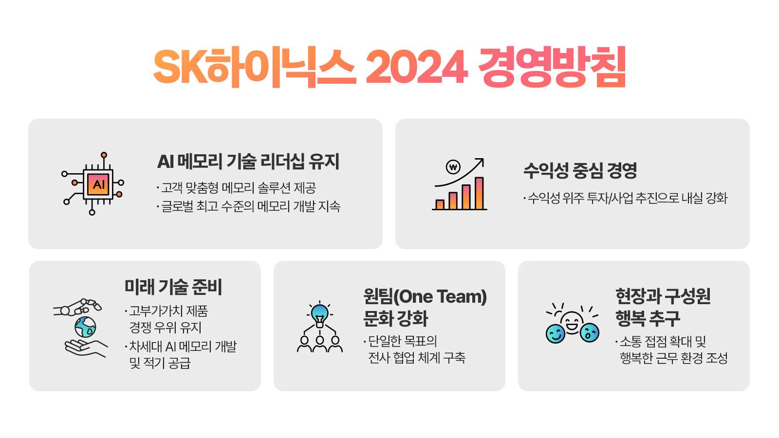 SK하이닉스 르네상스 원년을 열어갈 청사진을 그리다… CEO와 구성원이 함께 하는 ‘The 소통’ 행사 열려 – SK hynix Newsroom