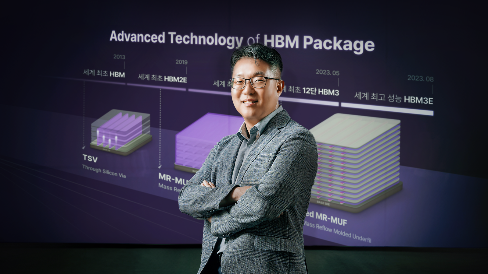 SK하이닉스 이규제 부사장 “차세대 패키징 기술로 HBM 1등 성공신화 이어갈 것” – SK hynix Newsroom