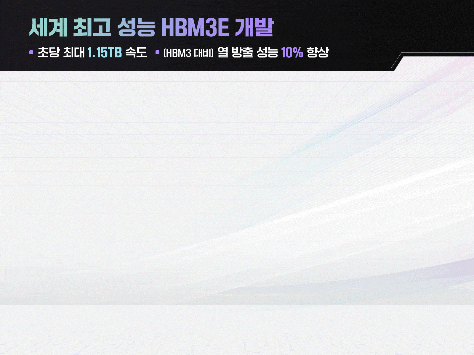 “글로벌 No.1 AI 메모리 기업, SK하이닉스!” 세계 최고 성능 AI용 메모리 HBM3E 개발 주역 엔지니어 인터뷰 – SK hynix Newsroom