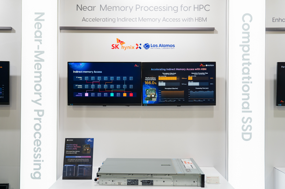 SK하이닉스, ‘슈퍼컴퓨팅 2024’에서 HPC와 AI 혁신 솔루션 공개하며 AI 시장 리더십 입증 – SK hynix Newsroom