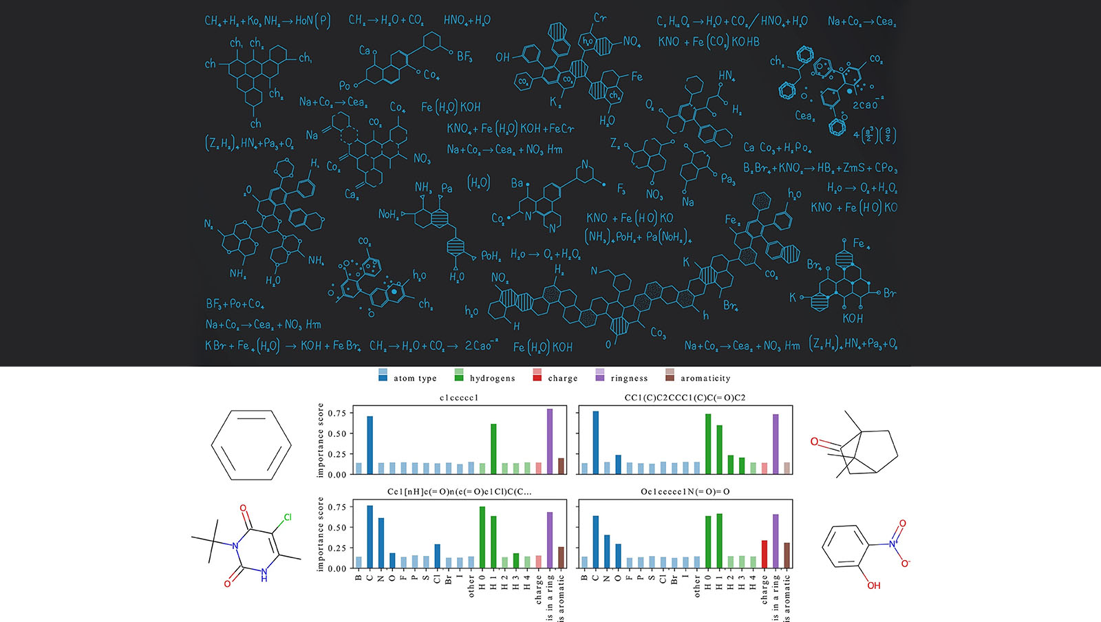 [DECODE AI] 과학커뮤니케이터 ‘항성’이 알려주는 과학 기술을 혁신할 AI의 모든 것! – SK hynix Newsroom