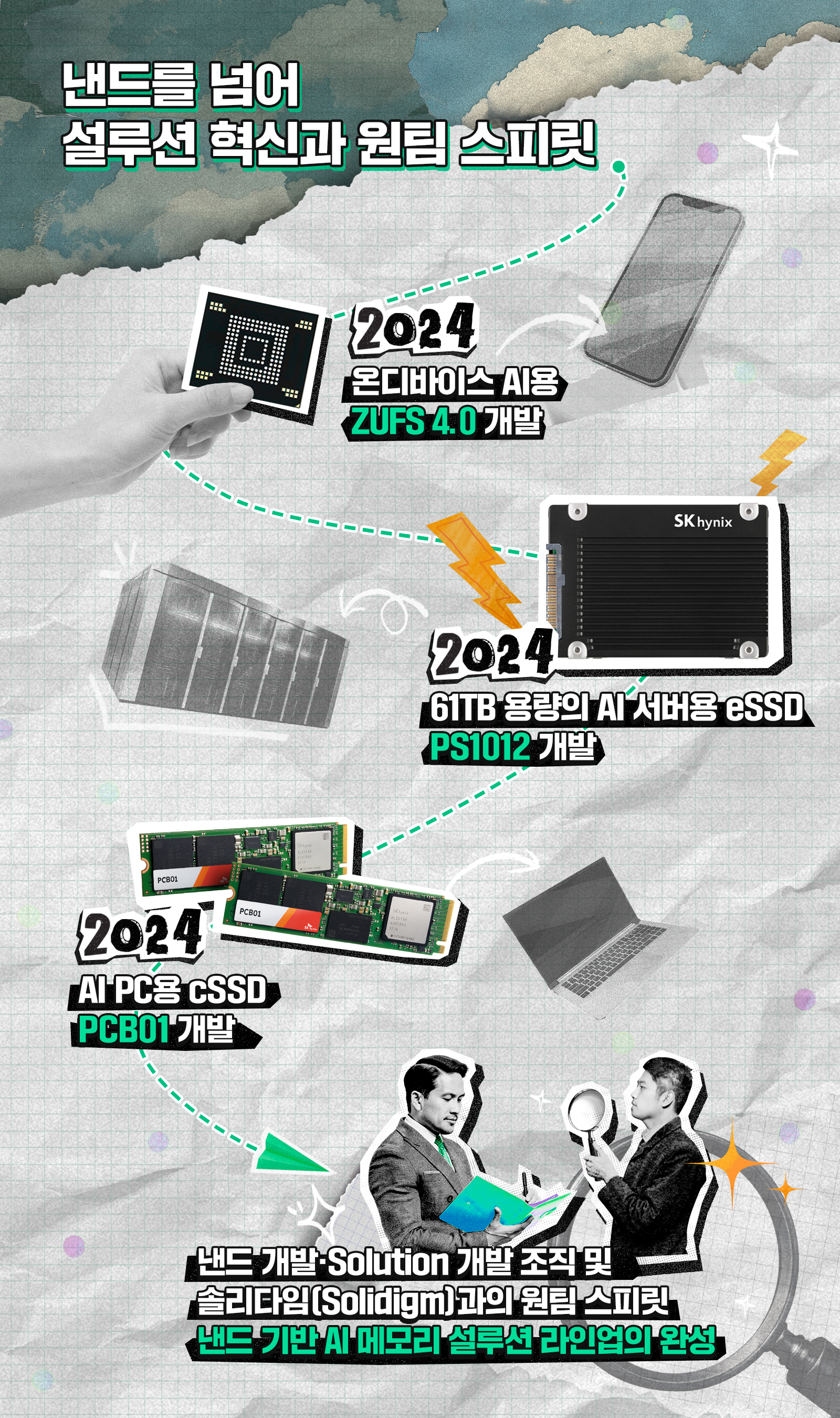 [ONE TEAM SPIRIT] EP.4 321단의 기적?! 낸드 기술로 시장에 우뚝 선 SK하이닉스의 집념 – SK hynix Newsroom