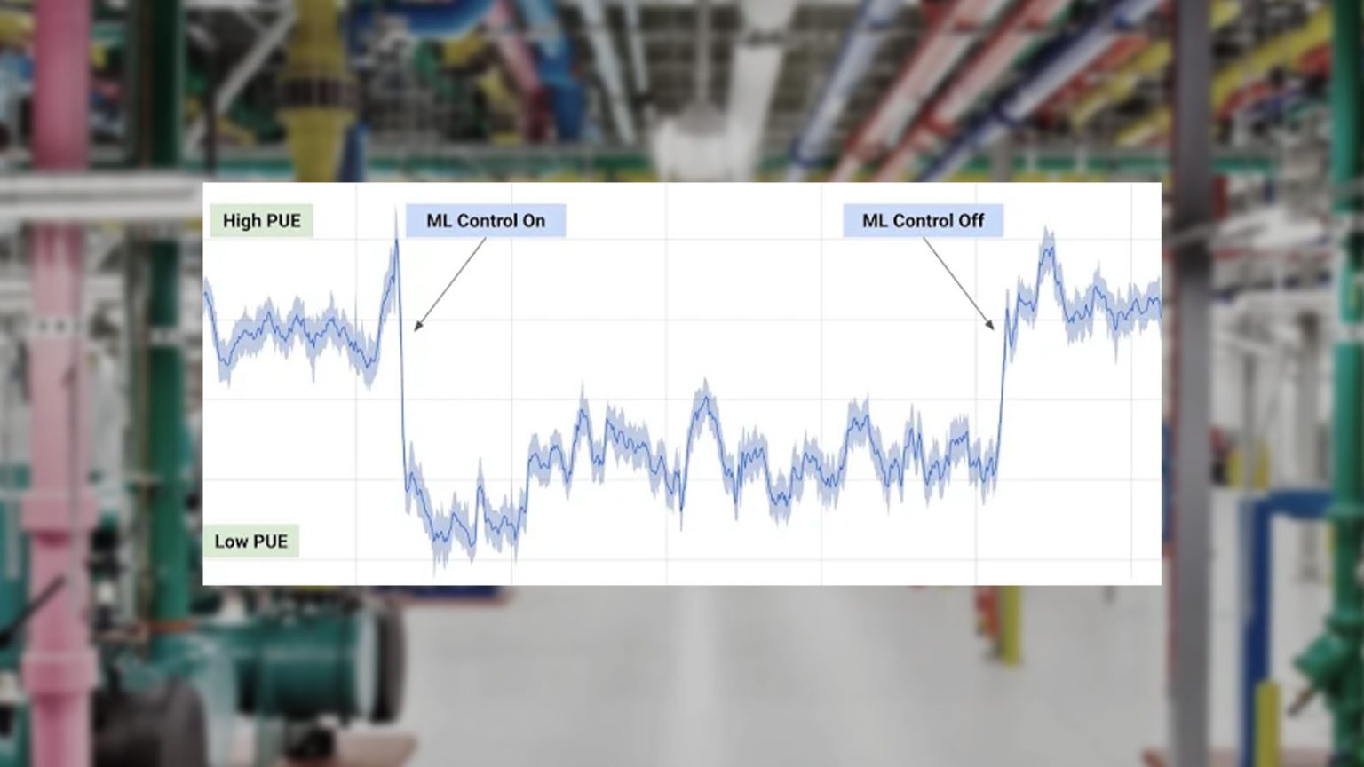 [DECODE AI] 기후위기 시대, AI의 역할은? 정수종 교수가 알려주는 기후위기와 AI의 모든 것 – SK hynix ...