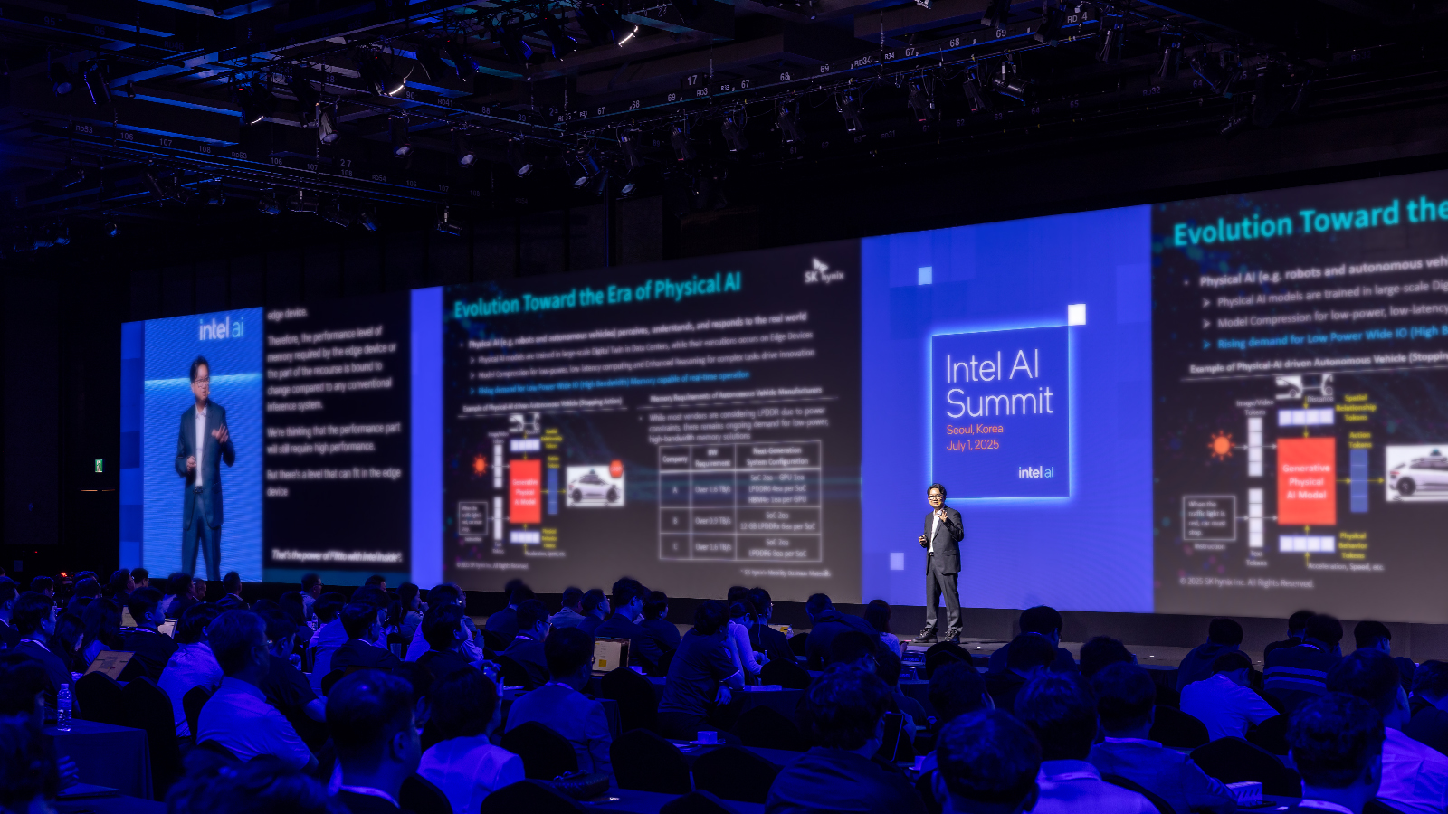 SK하이닉스, ‘Intel AI Summit Seoul 2025’ 참가… AI 시대 메모리 반도체 중요성 강조하며 글로벌 테크 리더십 선보여 – SK hynix Newsroom