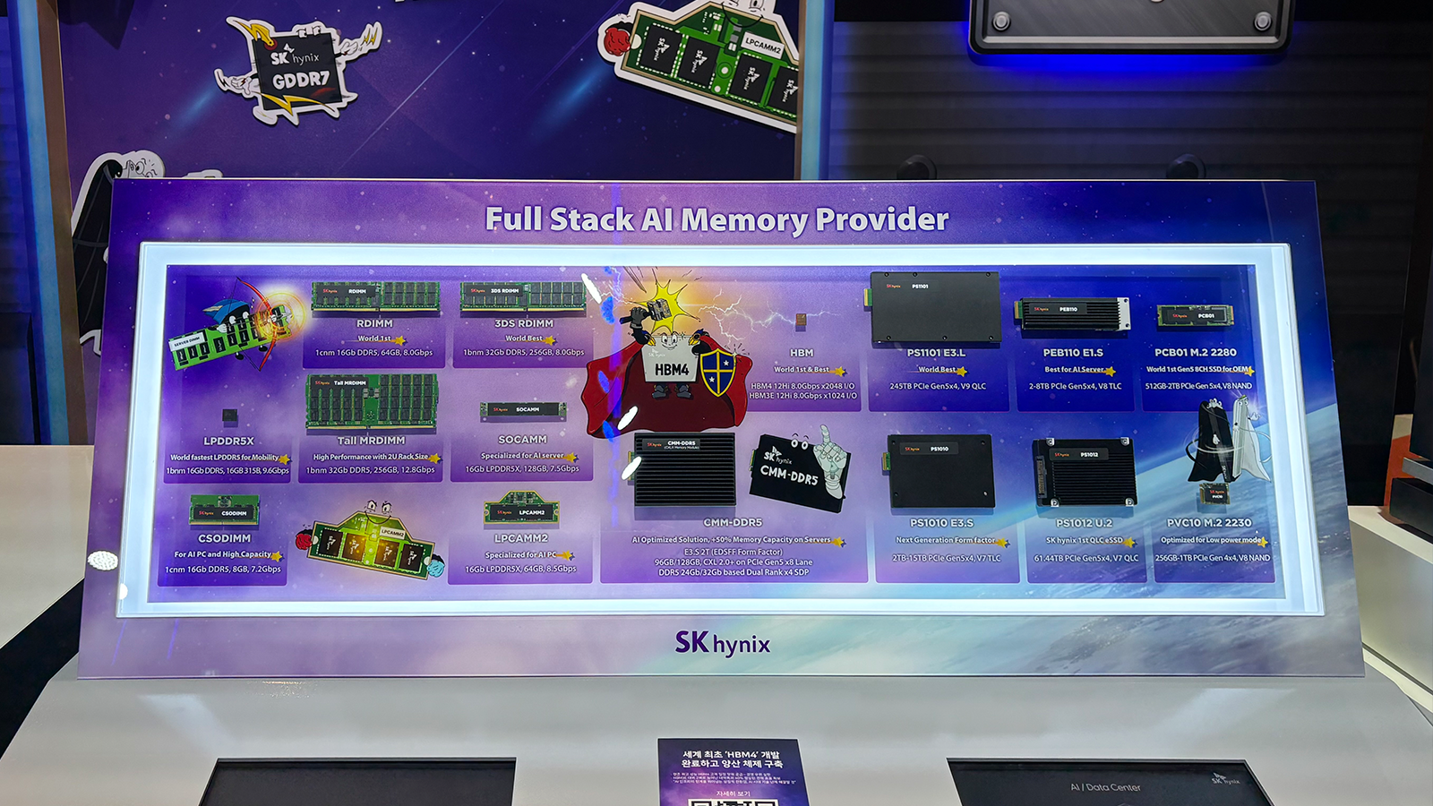 SK하이닉스 ‘델 테크놀로지스 포럼 2025’ 참가… 차세대 AI 시장 선도할 메모리 설루션 공개 – SK hynix Newsroom